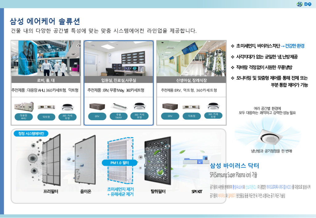 Family Product – EP-TECH