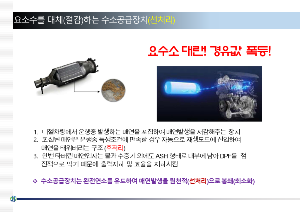 Green Hydrozen 적용효과 – EP-TECH