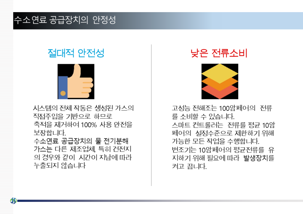 Green Hydrozen 적용효과 – EP-TECH